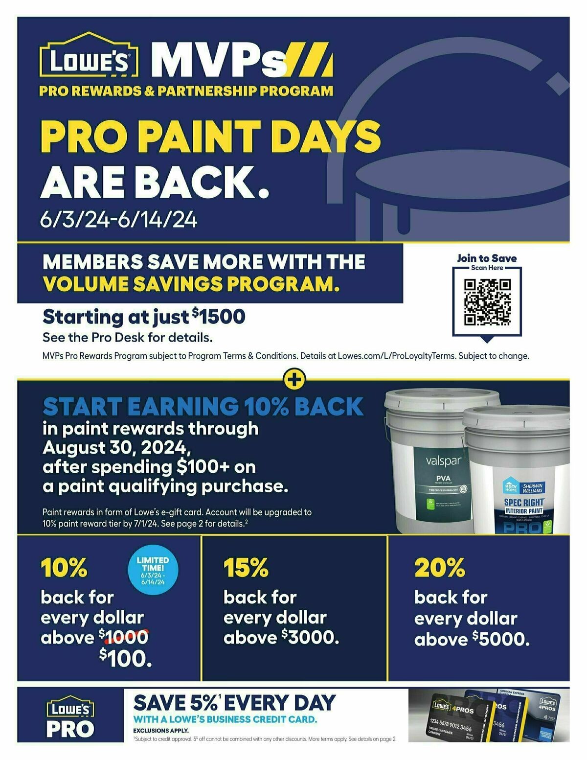 Lowe's Pro Weekly Ads & Deals from June 3