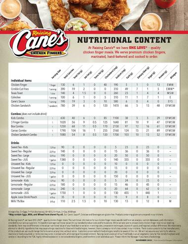 Raising Cane's - Perrysburg, OH - Hours & Weekly Ad