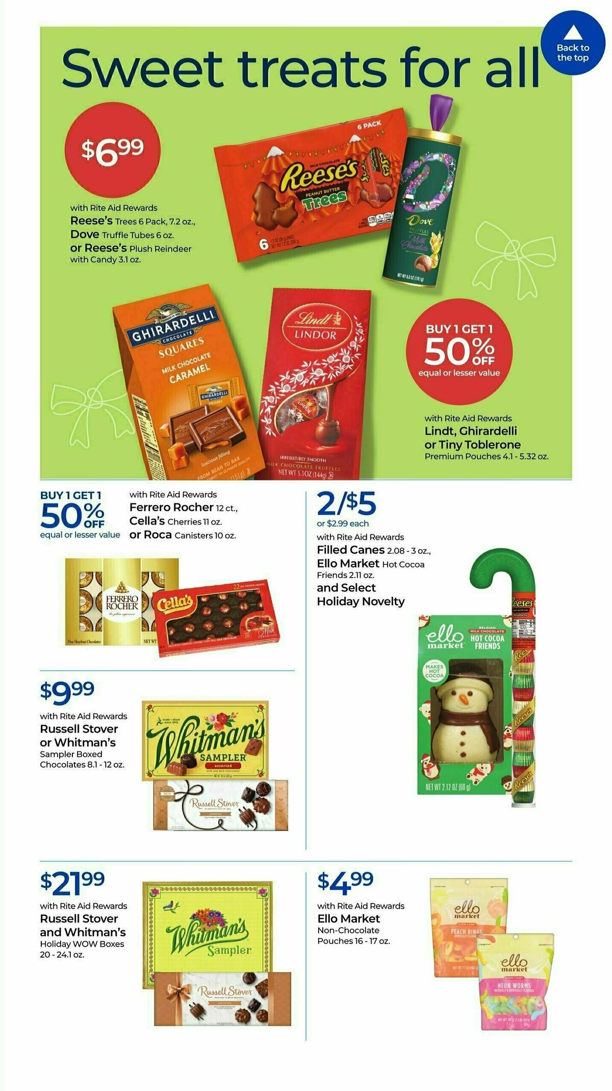 Rite Aid Weekly Ads from November 17 - Page 3