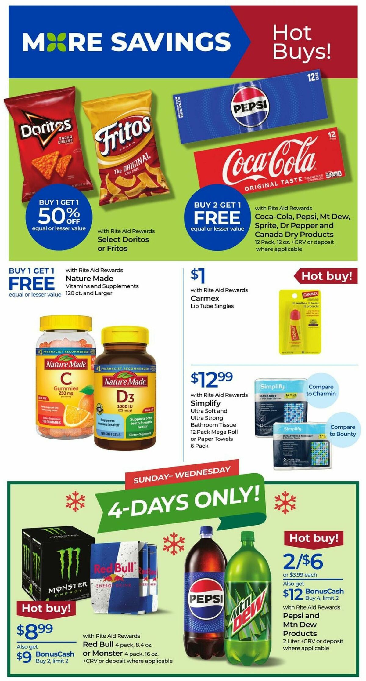 Rite Aid Weekly Ads from November 24 - Page 2